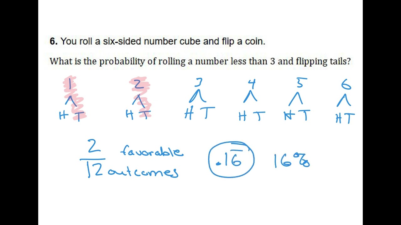 Homework Help - Chapter 7 Final Study Guide