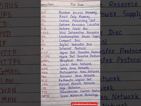 Full Form of computer /Computer related Full form #shorts #computerfullform