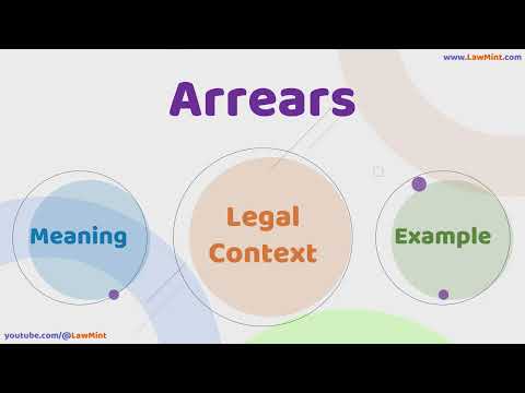 Arrears Meaning Legal Context & Example Legal Terms Simplified @LawMint