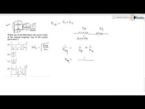 Practice Question on Combination of Springs-02 Video Lecture ...
