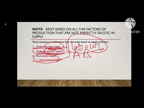modern theory of rent in economics |modern theory of rent in hindi |modern theory of rent bcom bbm