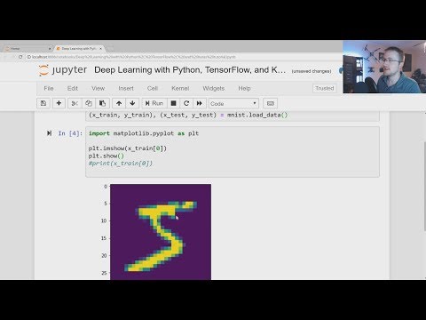 Tensorflow Python Virtualenv setup – Fijiaaron