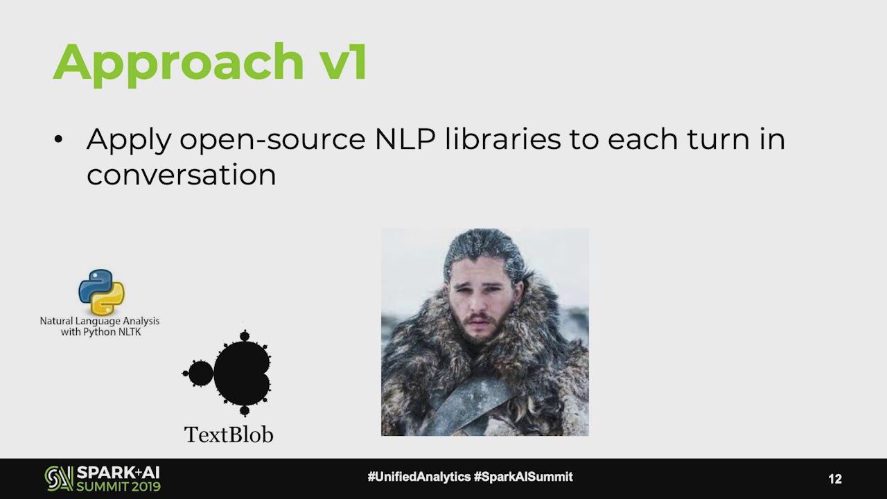 The Pursuit of Happiness  Building a Scalable Pipeline Using Apache Spark and NLP to Measure