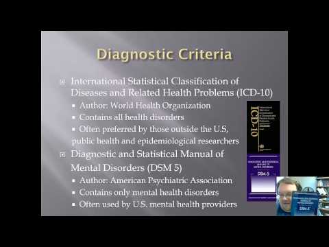 Lecture 5 - Biological and Psychological Suicide Risk Factors