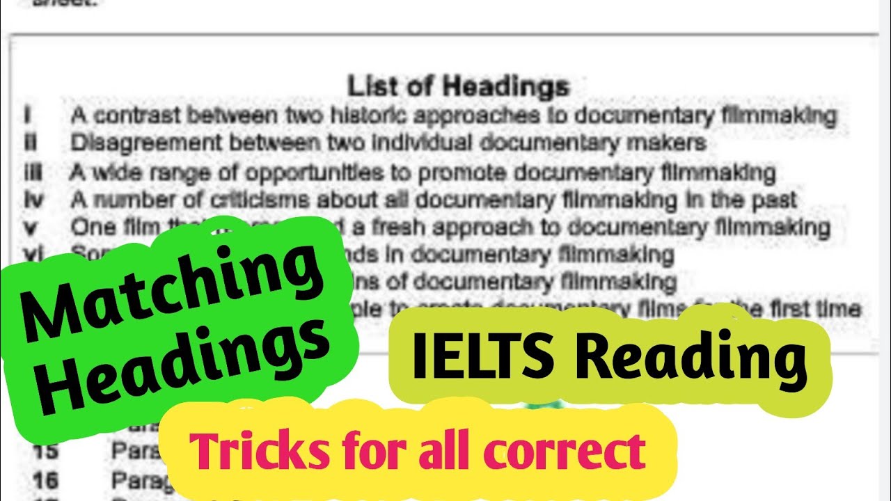 Mastering IELTS Reading: Strategies for Matching Headings | Galaxy.ai