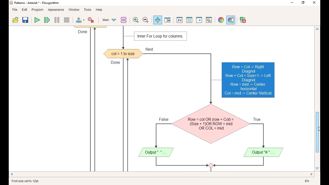 Pattern   Asterisk | Flowgorithm | Visual Coding | Easy Coding | Solve any Pattern