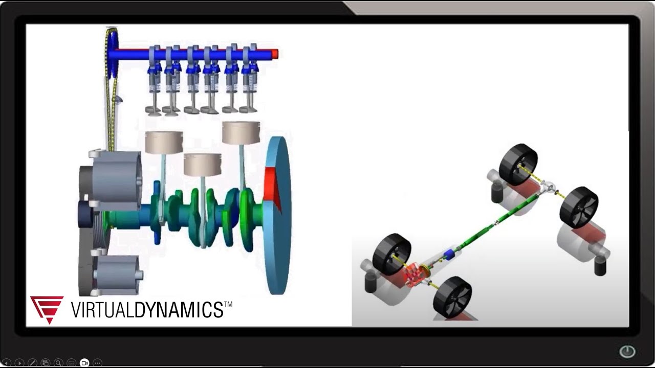 Powertrain and Driveline Dynamic Simulation