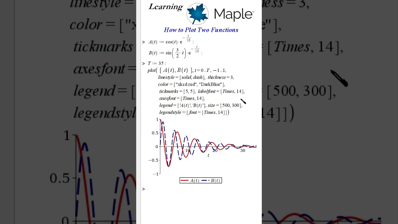 How to Plot Two Functions Simultaneously in #Maple #plot #LearningMaple