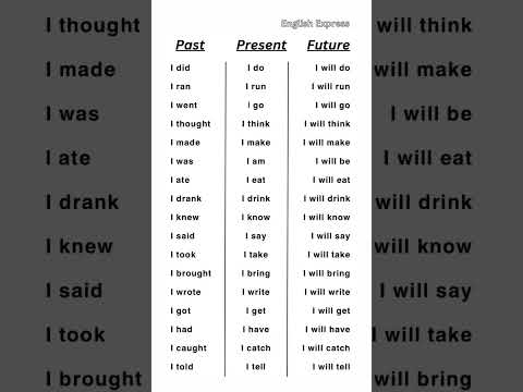Past - Present - Future #learnenglish #english #past #present #future #englishexpress