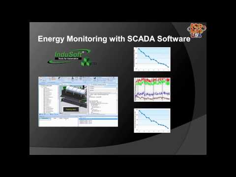 Energy Management Technology