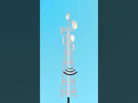 How Cellular Data Works