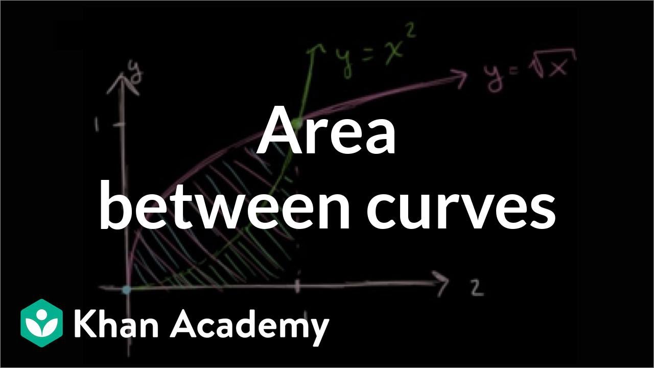 Understanding the Area Between Curves Using Definite Integrals | Galaxy.ai
