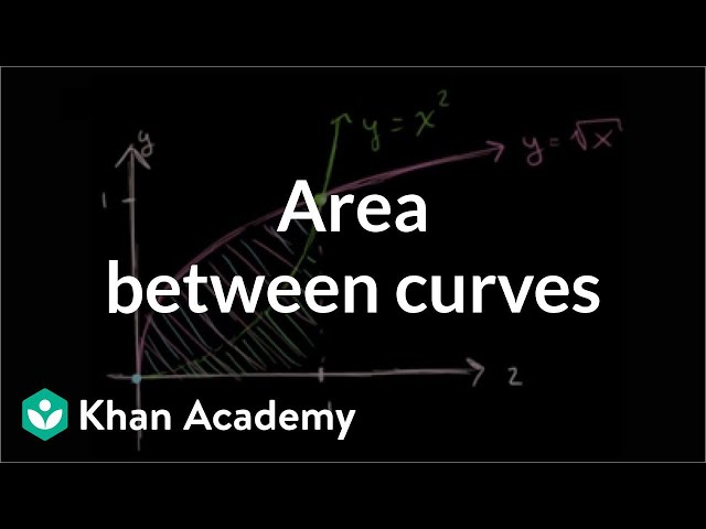Understanding the Area Between Curves Using Definite Integrals | Galaxy