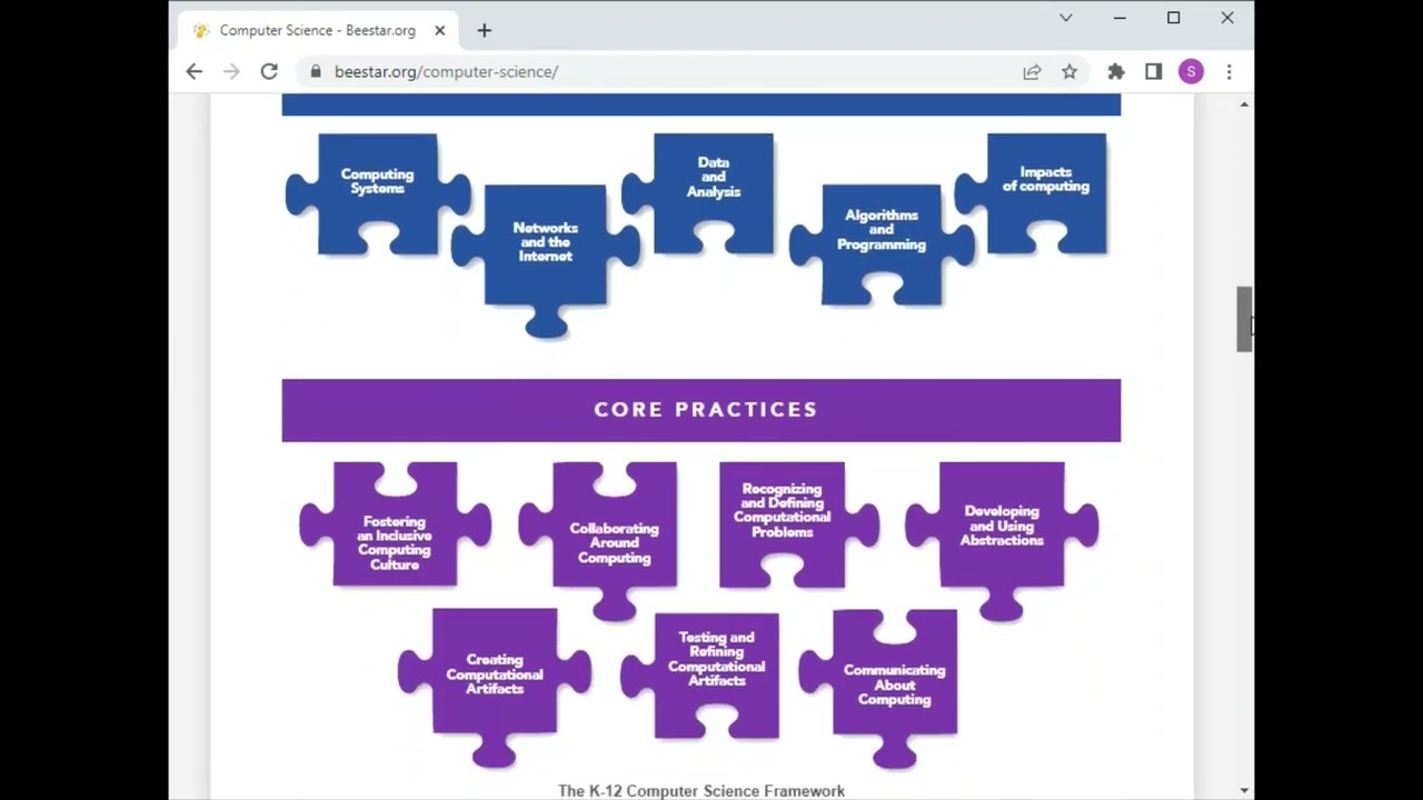 Beestar.org Computer Science Review Part 1 final