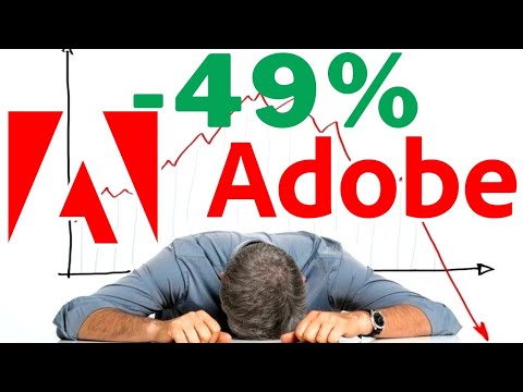 Is Adobe stock Finally a Buy? Analysis, Risks & Upside Potential