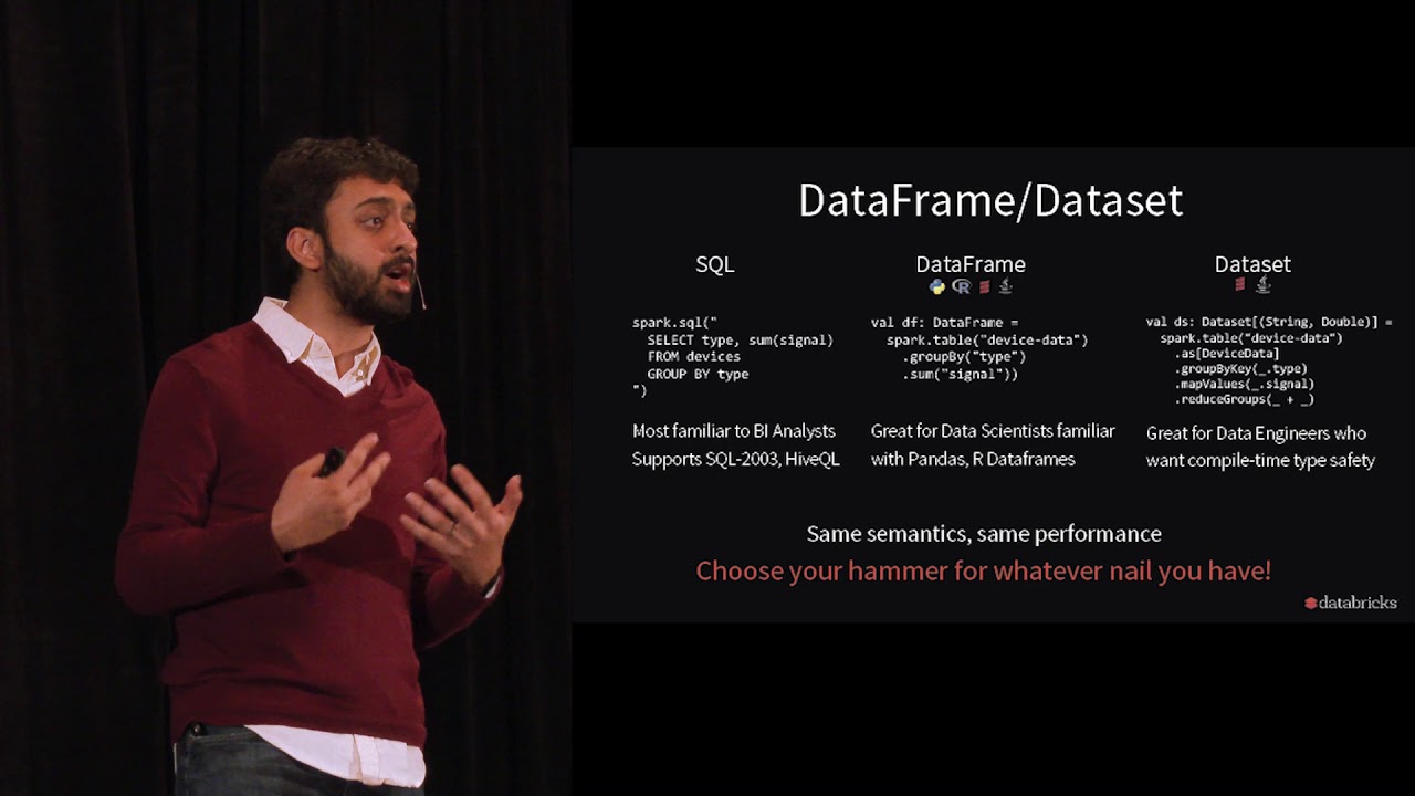 Real-Time Data Pipelines Made Easy with Structured Streaming in Apache Spark | Databricks