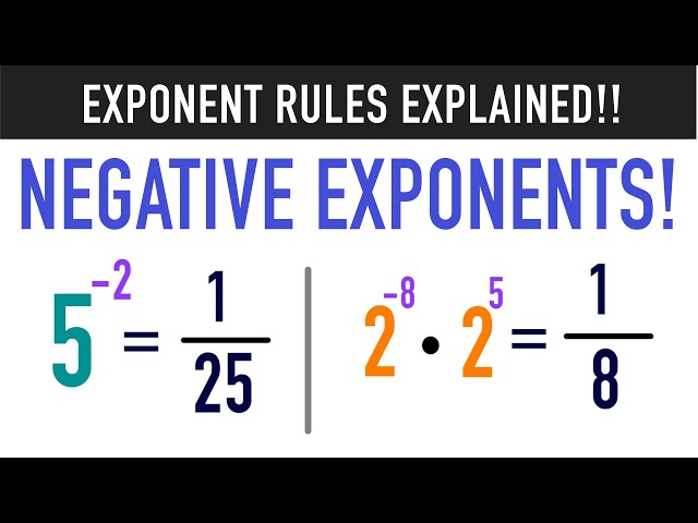 Understanding Negative Exponents: A Comprehensive Guide | Galaxy