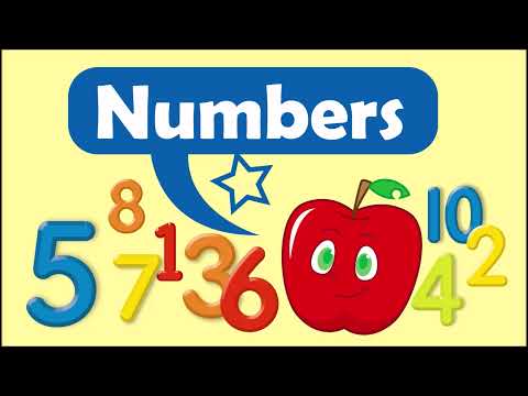 【数字】42,561を英語で言えるかな?10,000はワンミリオンじゃないよ!1兆の読み方は概要欄で!