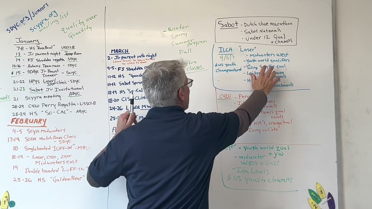 Jr Sailing Calendar Winter Spring 2023