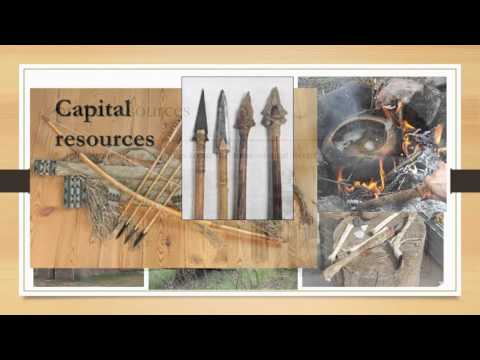 Native American Vocabulary