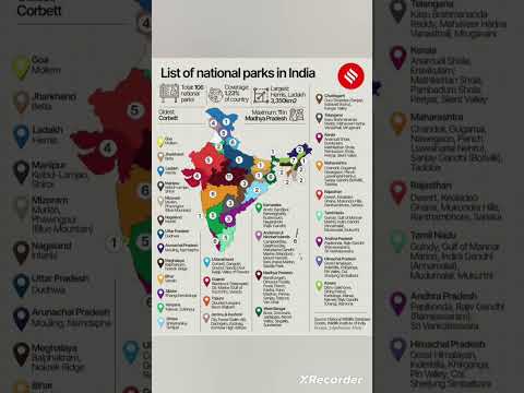 List of National Parks in India. #nationalpark #nature #map #india #generalknowledge #exam #upsc