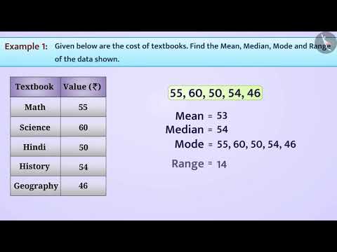 Range, Mean, Median and Mode of Data | Part1/2 | English | Class 7