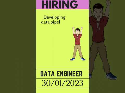 Hiring Data Engineer skilled in Data Engineering | Data Science Jobs | Remote Jobs