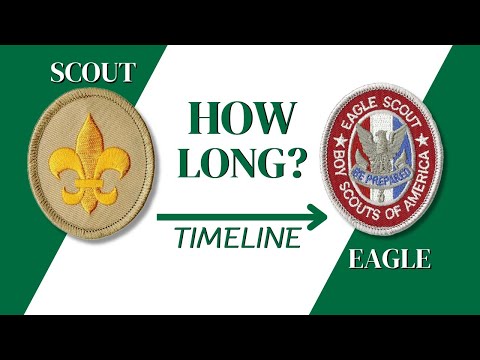 From Scout to Eagle: Breaking Down the Timeline