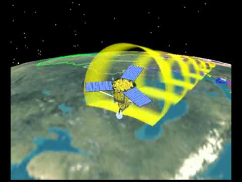 The IKONOS satellite as handled by the Munich receiving centre