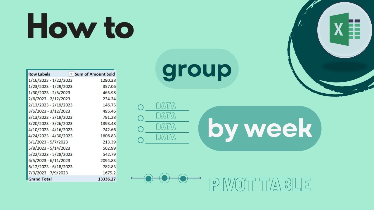 Excel Pivot Table: How to Group By Week