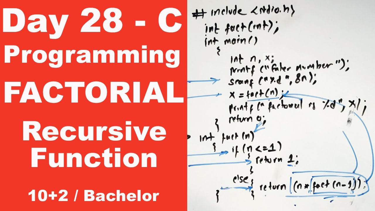 Recursive function in C || Program example || Day 28 || Readersnepal