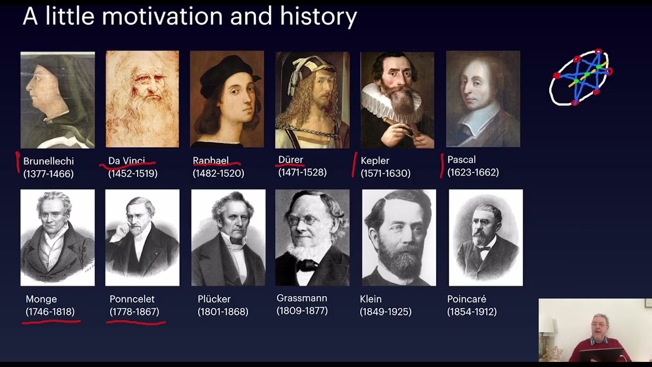 (PG) 0. Projective Geometry – Intro Video