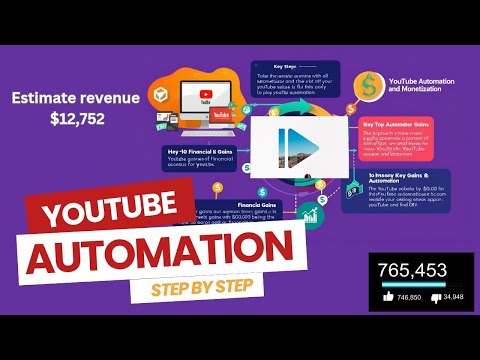 Start A YouTube Automation | Easiest Way To Make Money Build Successful Channel Step by Step