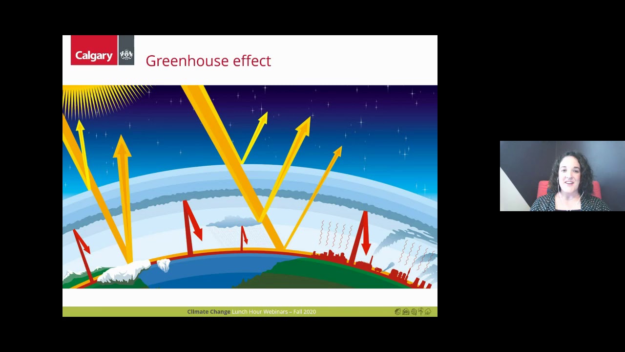 Climate Change 101 Webinar