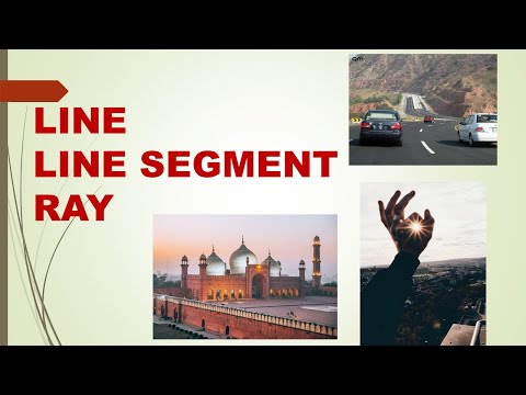 6. Line Line Segment and Ray in Geometry in Urdu/Hindi