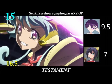 Duo Rankings - Our Top 40 Mizuki Nana Solo/Duet Anime Openings and Endings ft. alvarety56