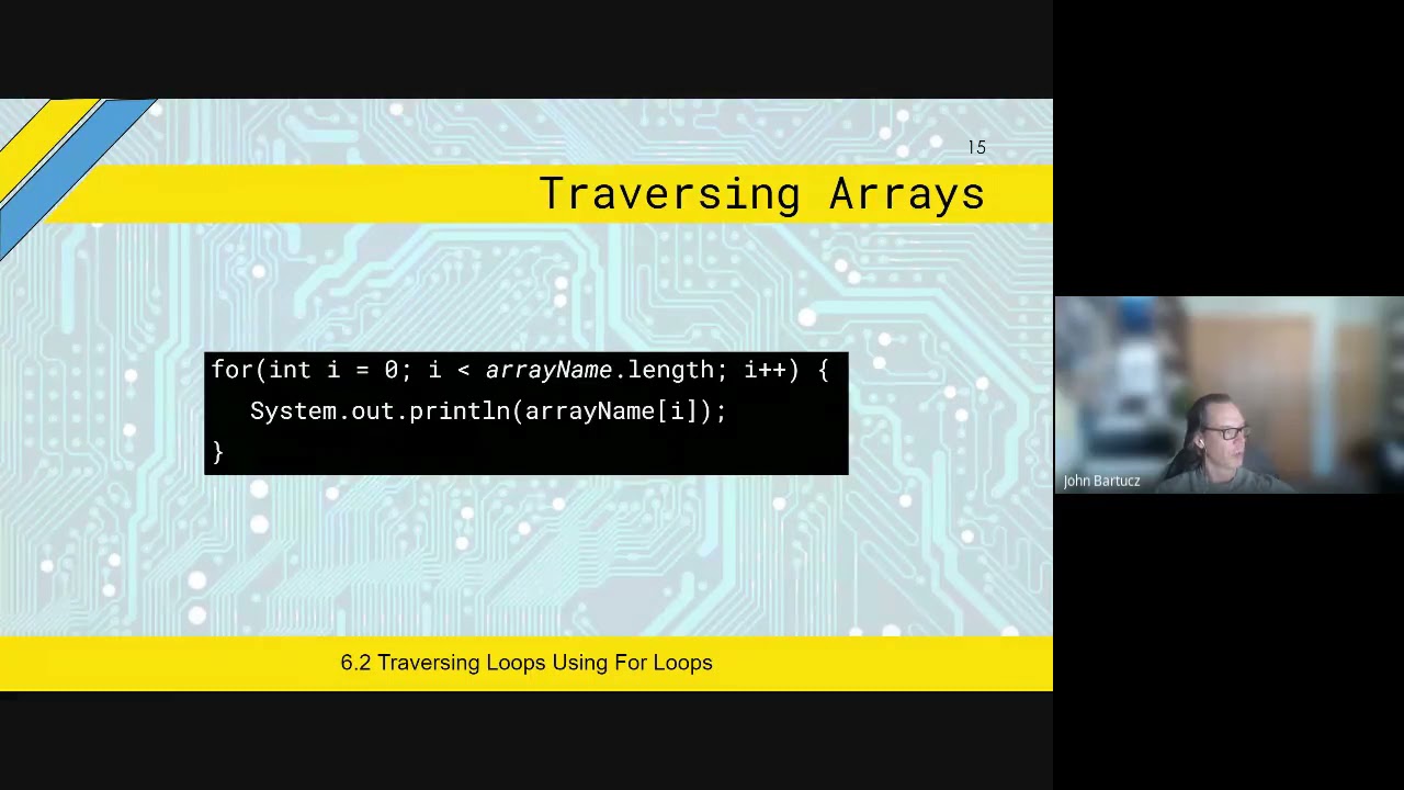 AP CSA 6.2 - Traversing Arrays with For Loops