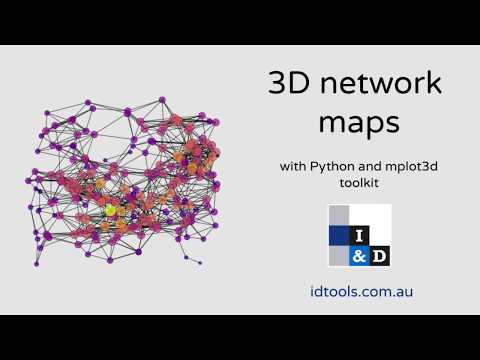 3D network graphs with Python and the mplot3d toolkit