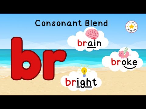Consonant Blend | "BR" Words | Concept and Reading Practice | Phonics Reading
