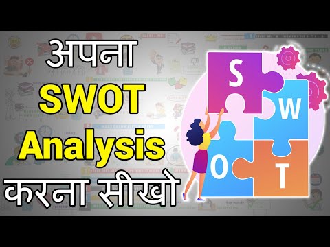 SWOT Analysis करके Smartly अपना Career चुने | Hindi Motivational Video