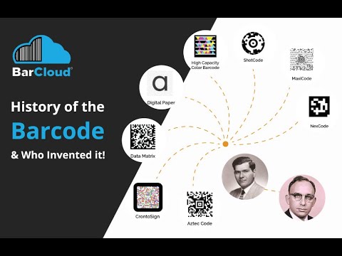 What is a Barcode and Who Invented It? - The History of Barcode Tracking