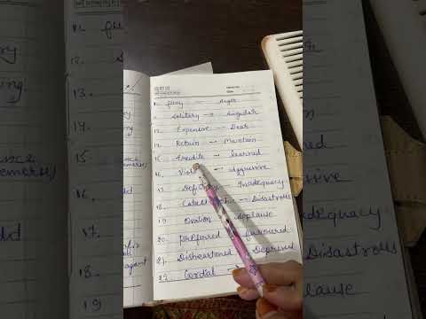 synonym asked in ssc cgl 2019.. #ssccgl #synonyms #vocabulary #prepationofssccgl2024