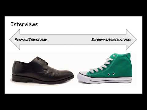 interviews vs surveys