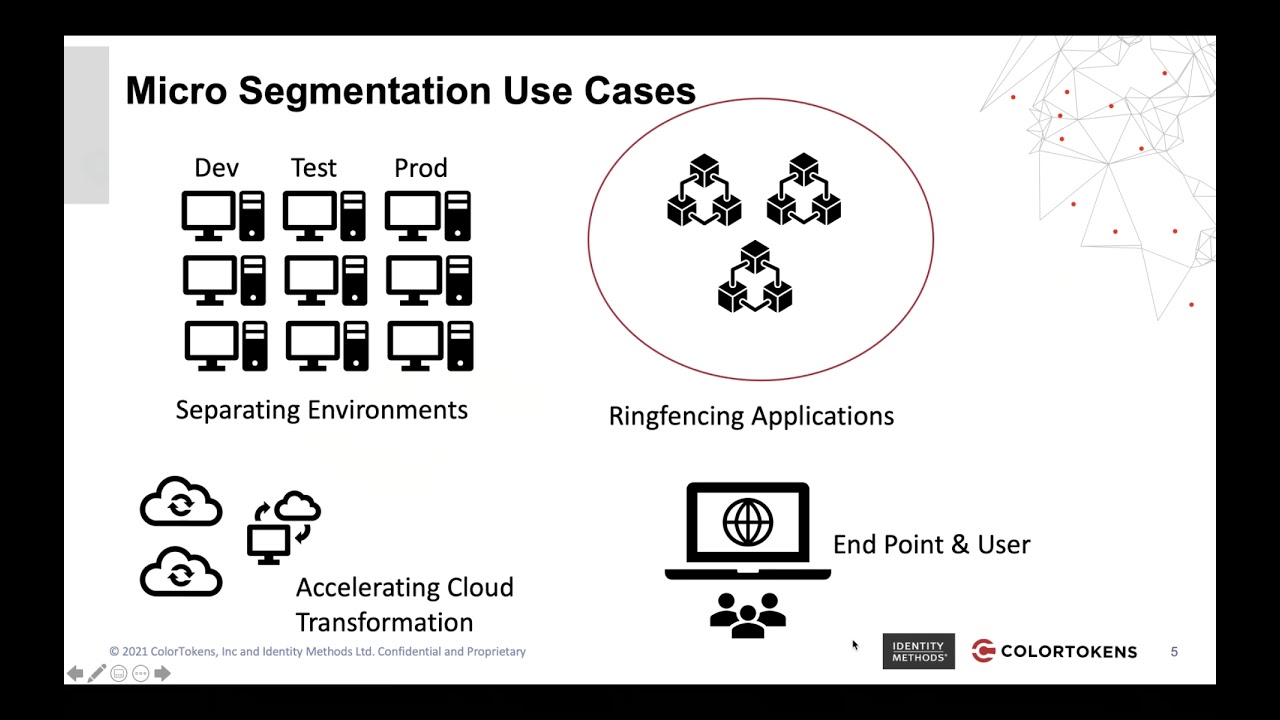 Zero Trust 101: Episode 3, Micro-Segmentation