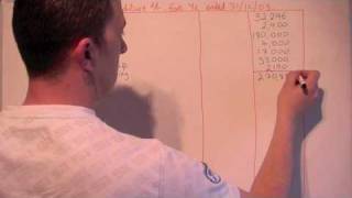 Studyclix | Club Accounts