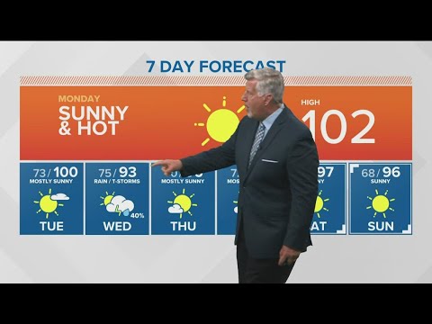 Southern Idaho weather heating up again Monday