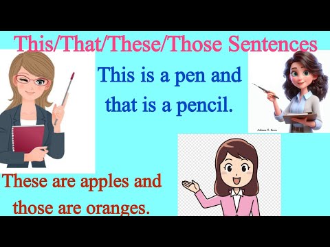 Basic English Sentences using This,That,These and those | With urdu translation | Easy English |