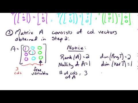 Sec 4.8 Example 1: Kernel, range, and rank-nullity for a linear transformation