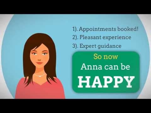 Center for Asthma & Allergy Long Island New York Shirley Dr. Atul N. Shah