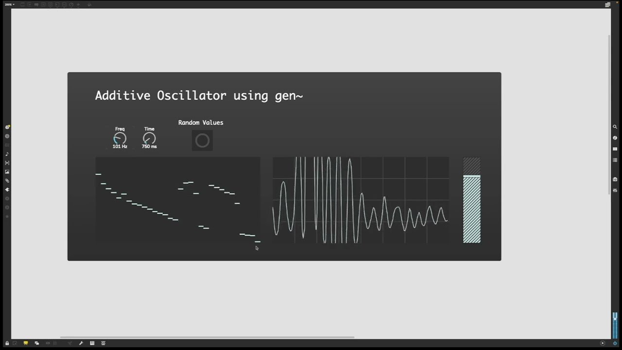 Building an Additive Oscillator in Max/MSP